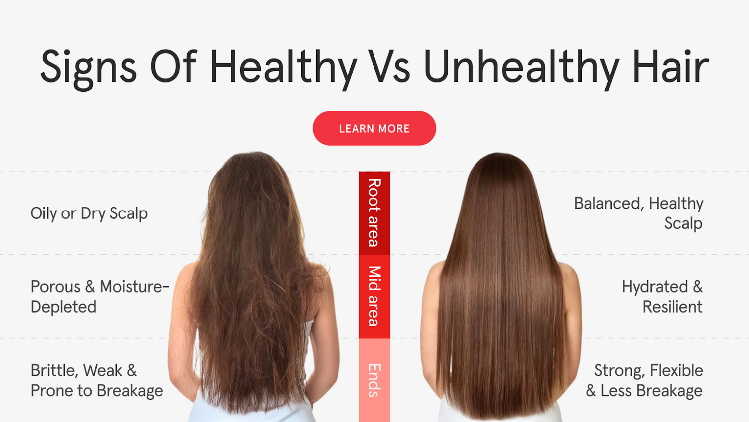 Signs of Healthy vs Unhealthy Hair – iRESTORE Hair Growth System