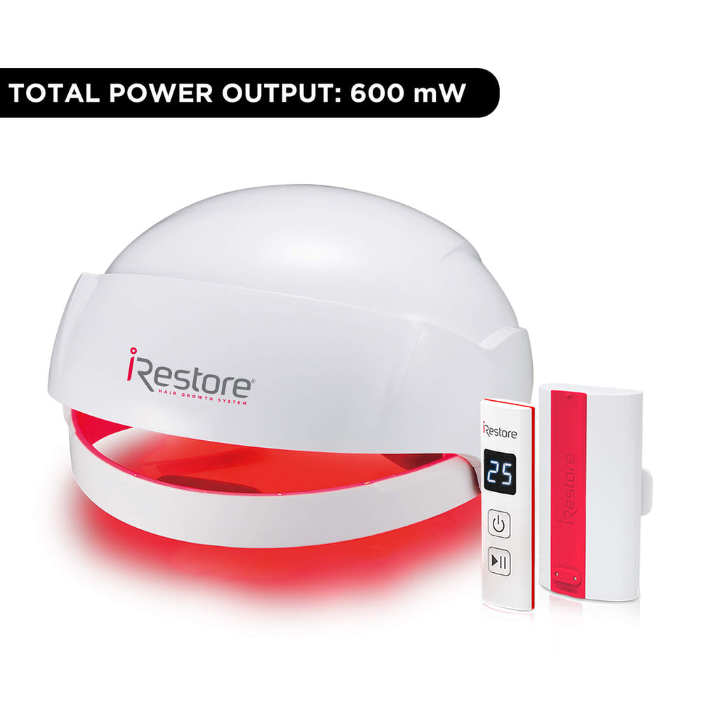 iRestore Laser Hair Growth System – FDA-Cleared Hair Loss Treatment ...