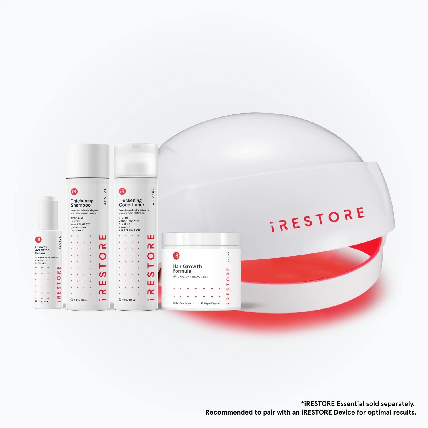 iRESTORE REVIVE MAX Growth Kit – Combat Hair Loss and Thinning Hair ...