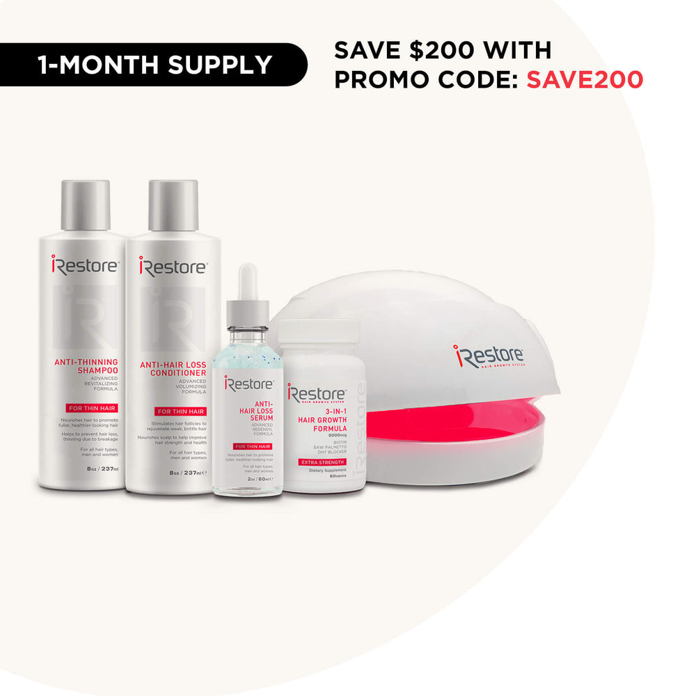 iRestore Laser Hair Growth System – FDA-Cleared Hair Loss Treatment ...