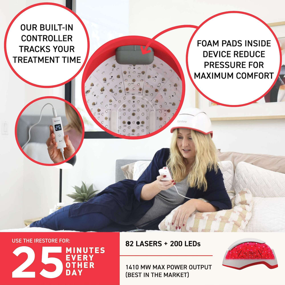 iRestore Professional – Laser Hair Growth System, FDA Cleared ...