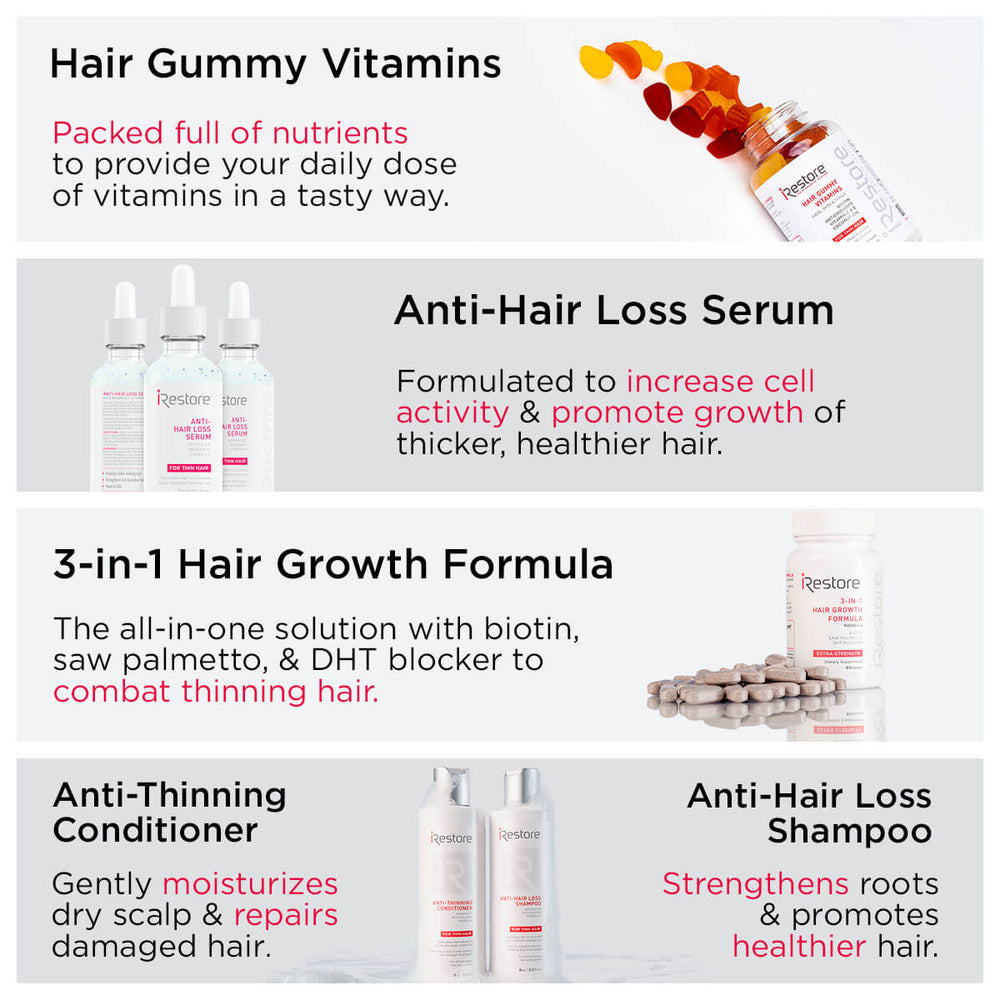 iRestore Professional – Laser Hair Growth System, FDA Cleared ...